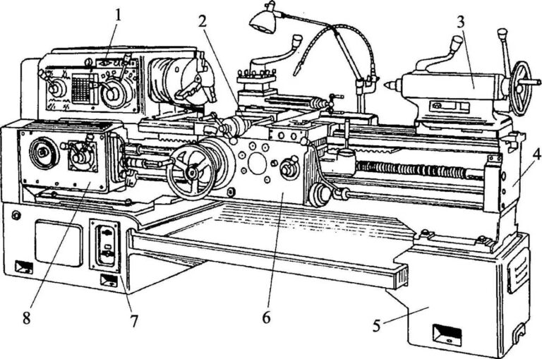 Everything You Need to Know About Horizontal Lathes - ETCN